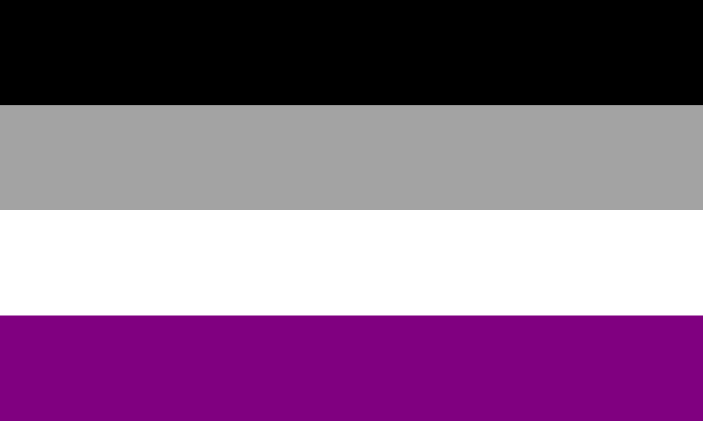 The Meanings Behind LGBTQIA+ Flags: A Guide to Understanding Their ...